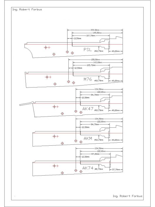 Receiver Comparison – Ing. Robert Forbus, International